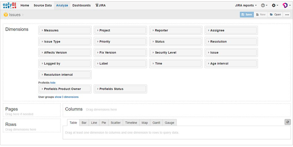 Jira project reports: Integrate eazyBI & Projectrak (formerly Profields)
